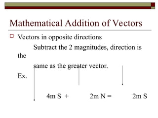 Vector_ScalarQuantitiesPPT (1).ppttttttt | PPT