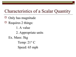 Vector_ScalarQuantitiesPPT (1).ppttttttt | PPT
