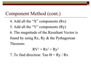 Vector_ScalarQuantitiesPPT (1).ppttttttt | PPT