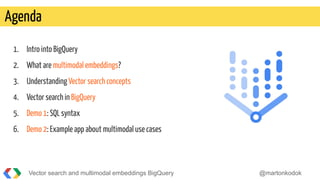 Vector search and multimodal embeddings in BigQuery | PDF