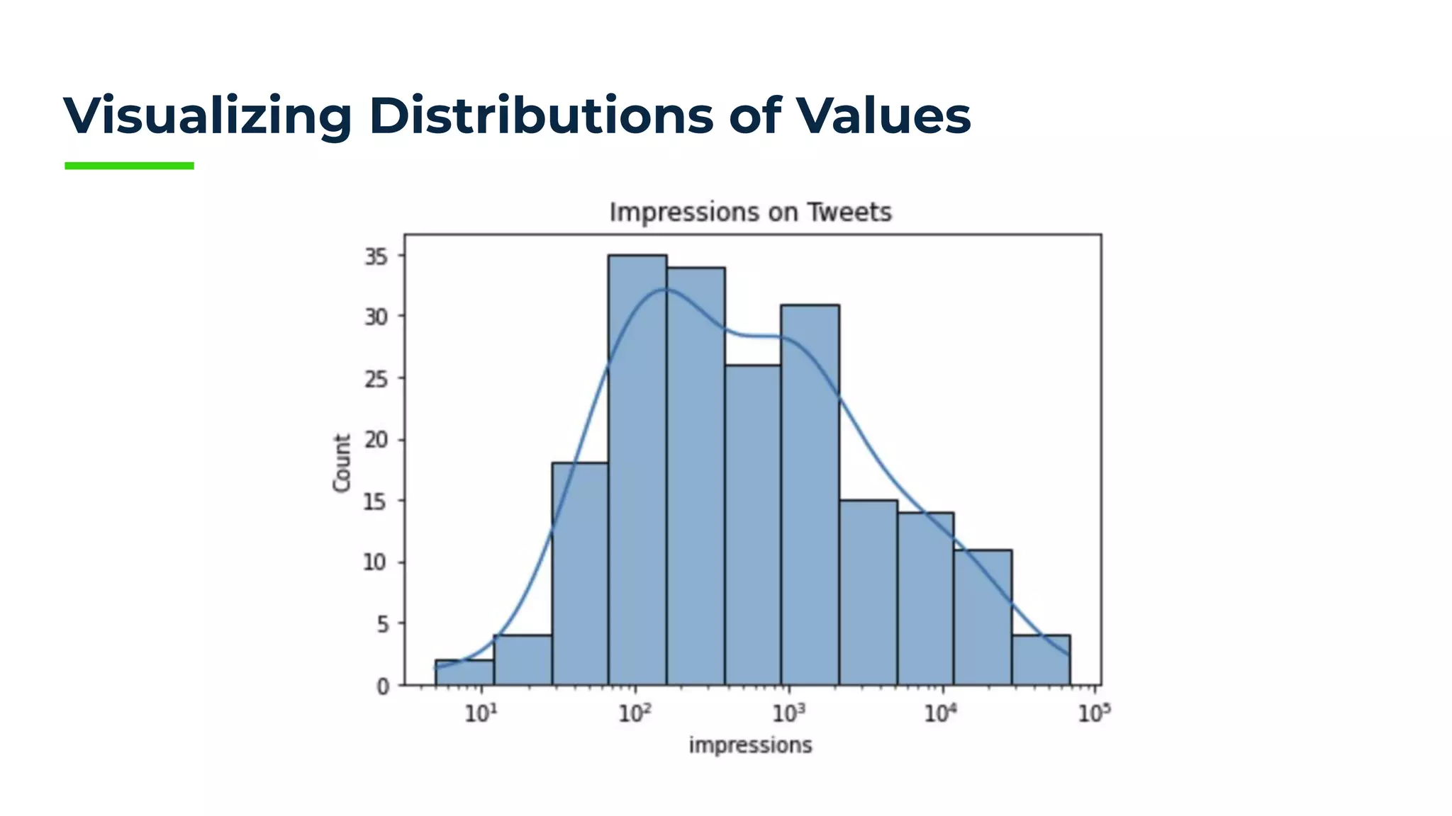 Vector Search for Data Scientists.pdf
