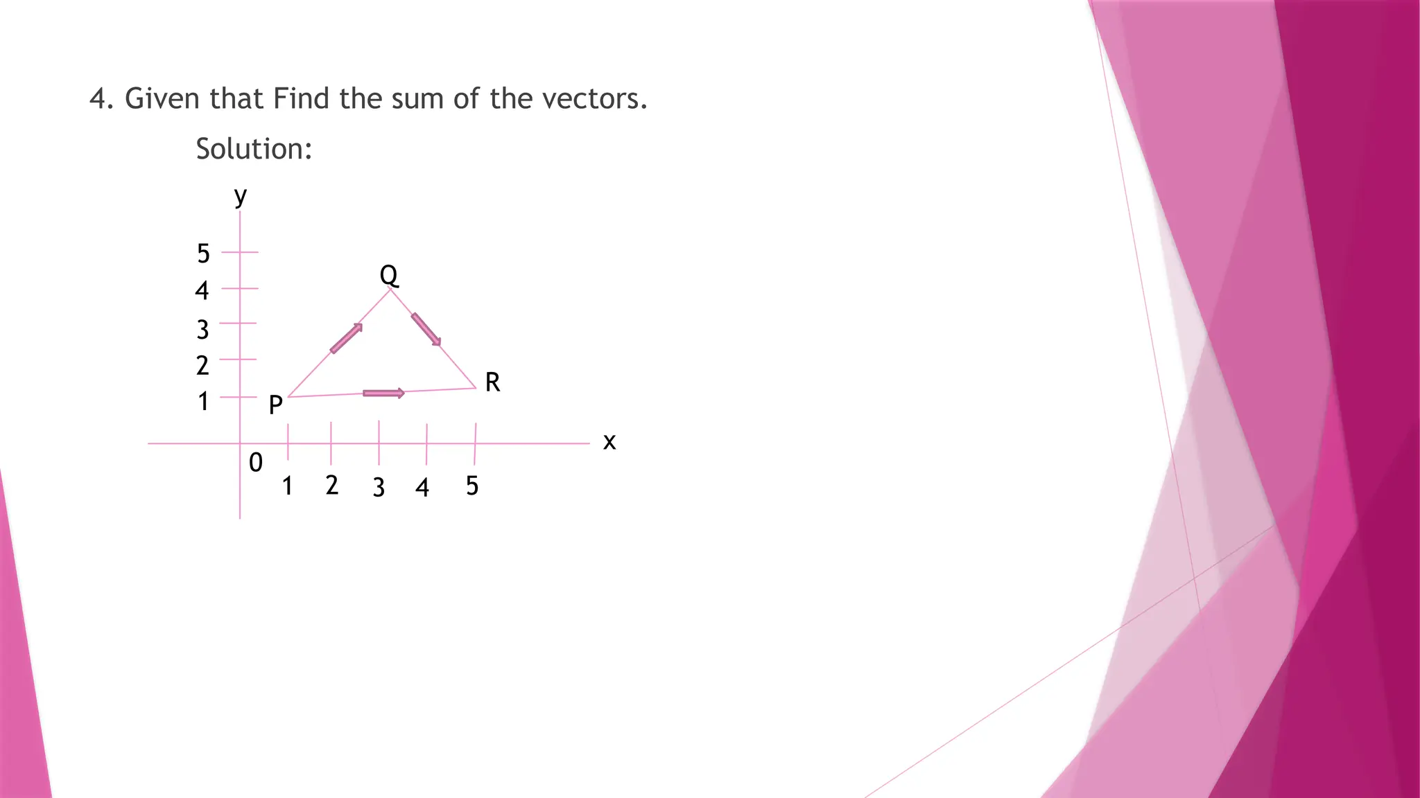 INTRODUCTION OF VECTOR IN PLANE LESSON.pptx