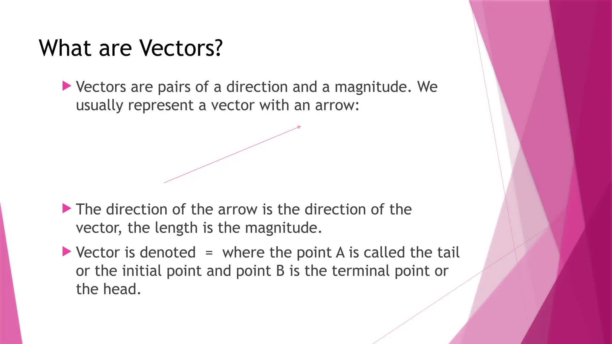 INTRODUCTION OF VECTOR IN PLANE LESSON.pptx