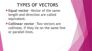 INTRODUCTION OF VECTOR IN PLANE LESSON.pptx