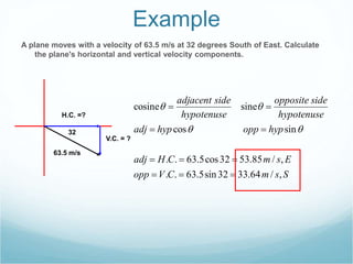 vectorshonors.ppt