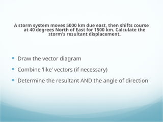 vectorshonors (1).ppt vector quantities and physical | PPT