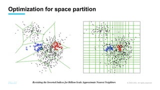 Vector Similarity Search & Indexing Methods | PDF