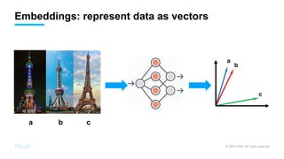 Vector Similarity Search & Indexing Methods | PDF