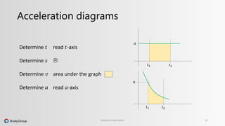 Vectors in mechanics | PPTX