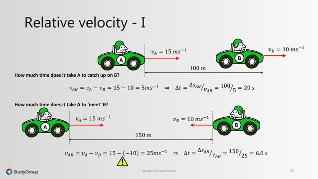 Vectors in mechanics | PPTX | Physics | Science