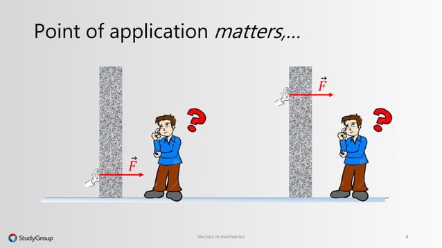Vectors in mechanics | PPTX | Physics | Science