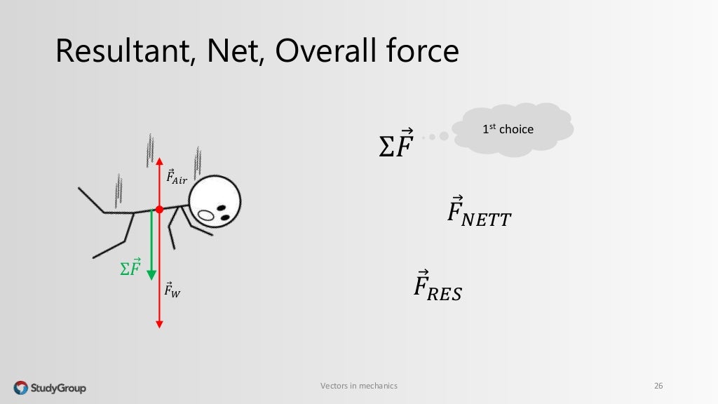 Vectors in mechanics