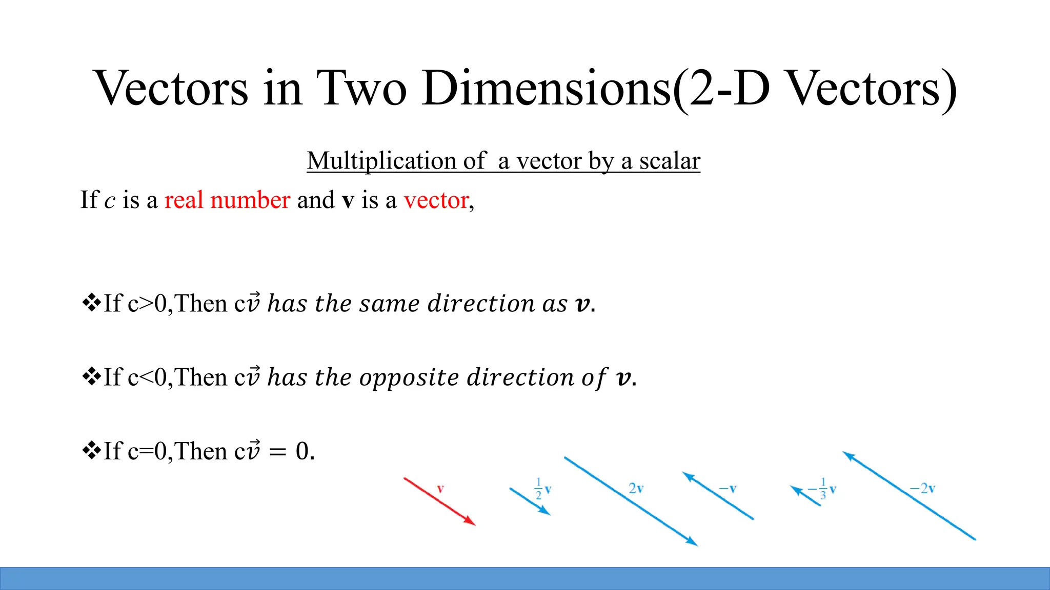 Vectors in Two and Three.pptx