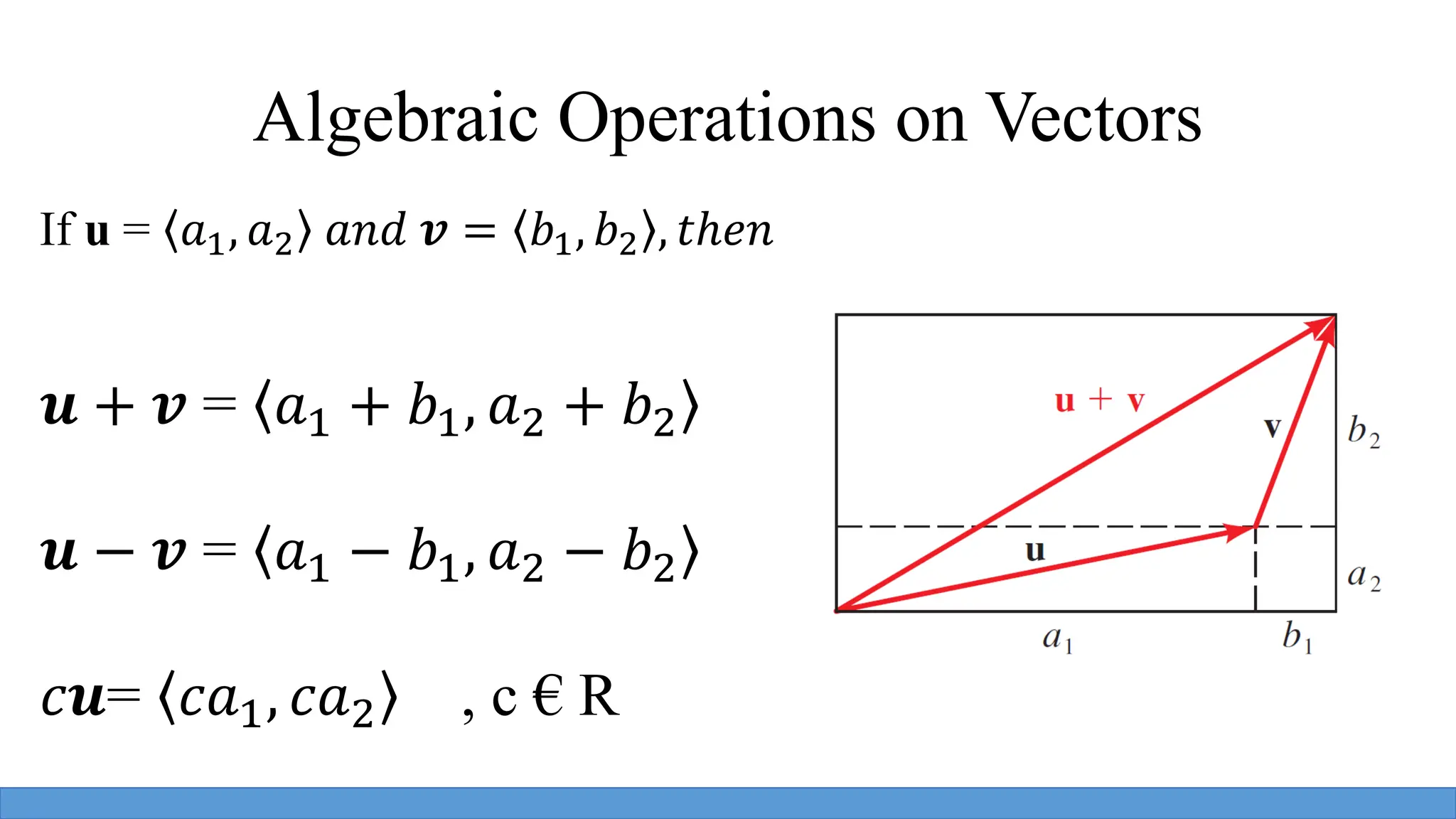 Vectors in Two and Three.pptx