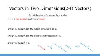 Vectors in Two and Three.pptx