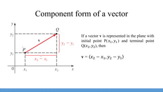 Vectors in Two and Three.pptx