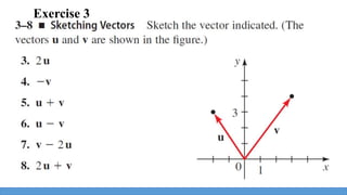 Vectors in Two and Three.pptx