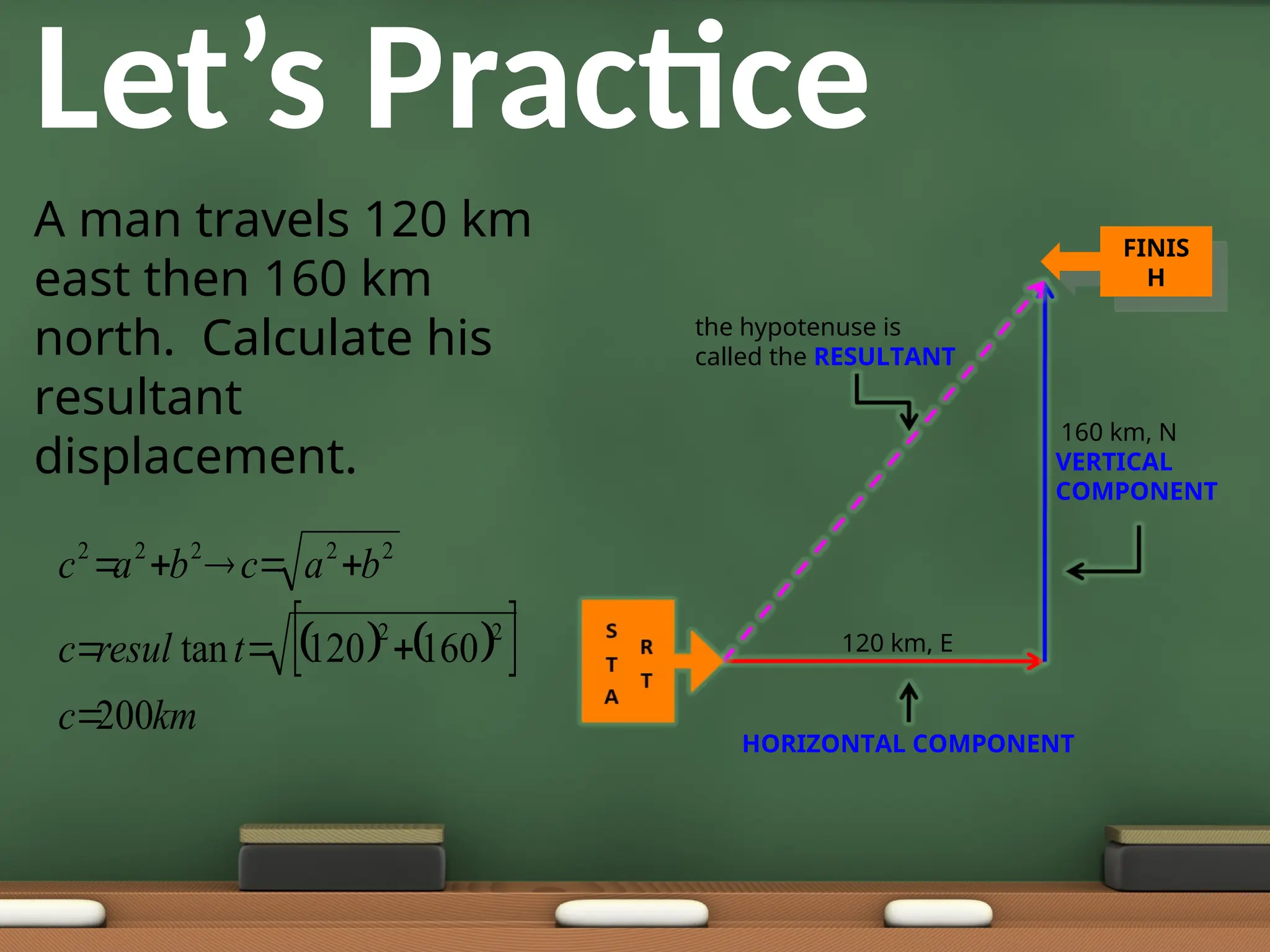 General Physics 1 Scalar And Vectors Ppt