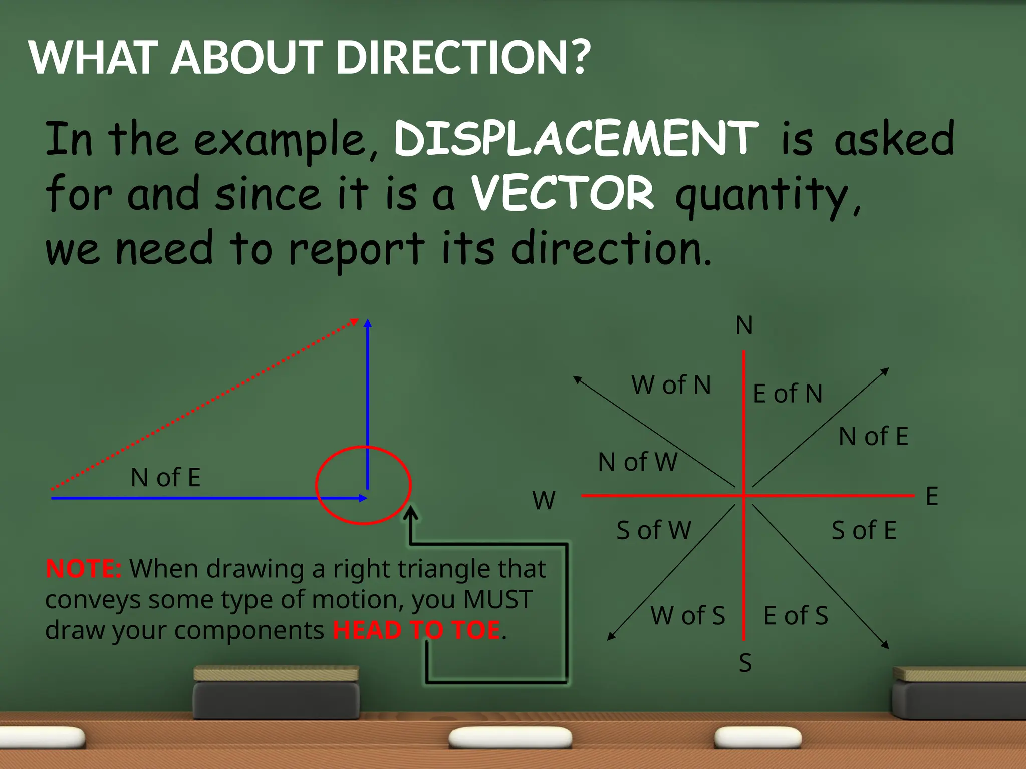 General Physics 1 - Scalar and Vectors .ppt