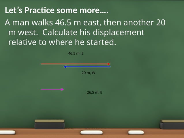 General Physics 1 - Scalar and Vectors .ppt