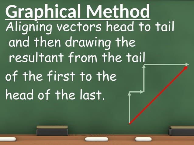 General Physics 1 - Scalar and Vectors .ppt
