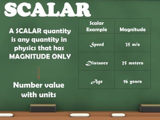 General Physics 1 - Scalar and Vectors .ppt