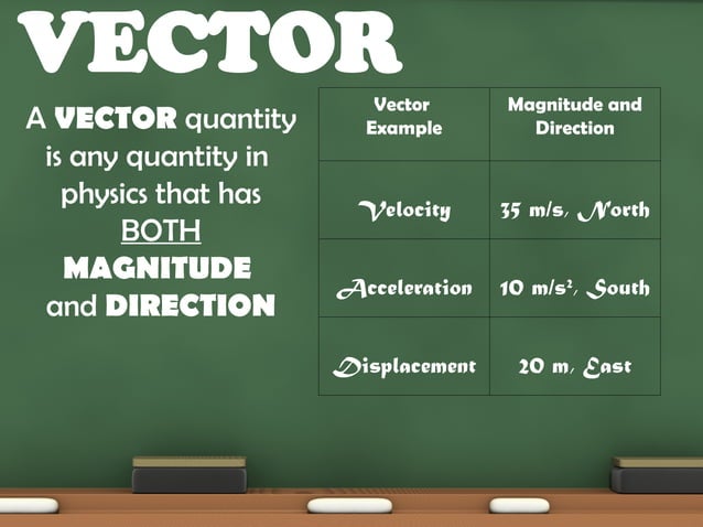 General Physics 1 - Scalar and Vectors .ppt