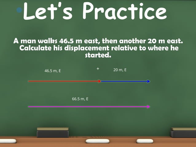 General Physics 1 - Scalar and Vectors .ppt