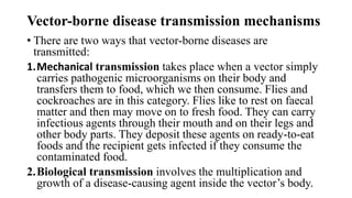 VECTORS OF PUBLIC HEALTH IMPORTANCE.pptx