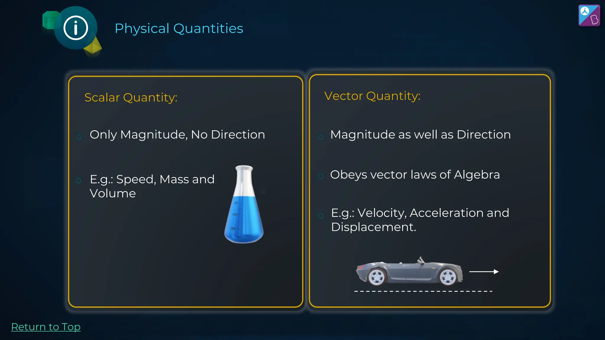 Class 12 vector notes jee mains and advance | PDF