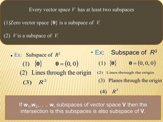 Vector space | PPTX | Programming Languages | Computing
