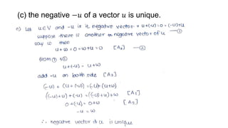 Definition Vector space | PPTX
