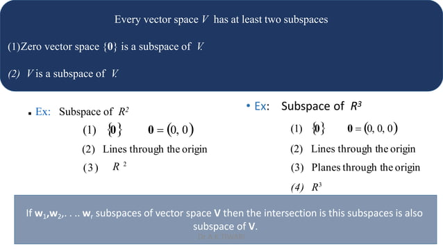 Vector Space.pptx