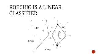 Vector space classification | PPTX