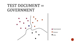 Vector space classification | PPTX