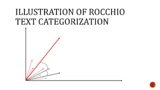 Vector space classification | PPTX