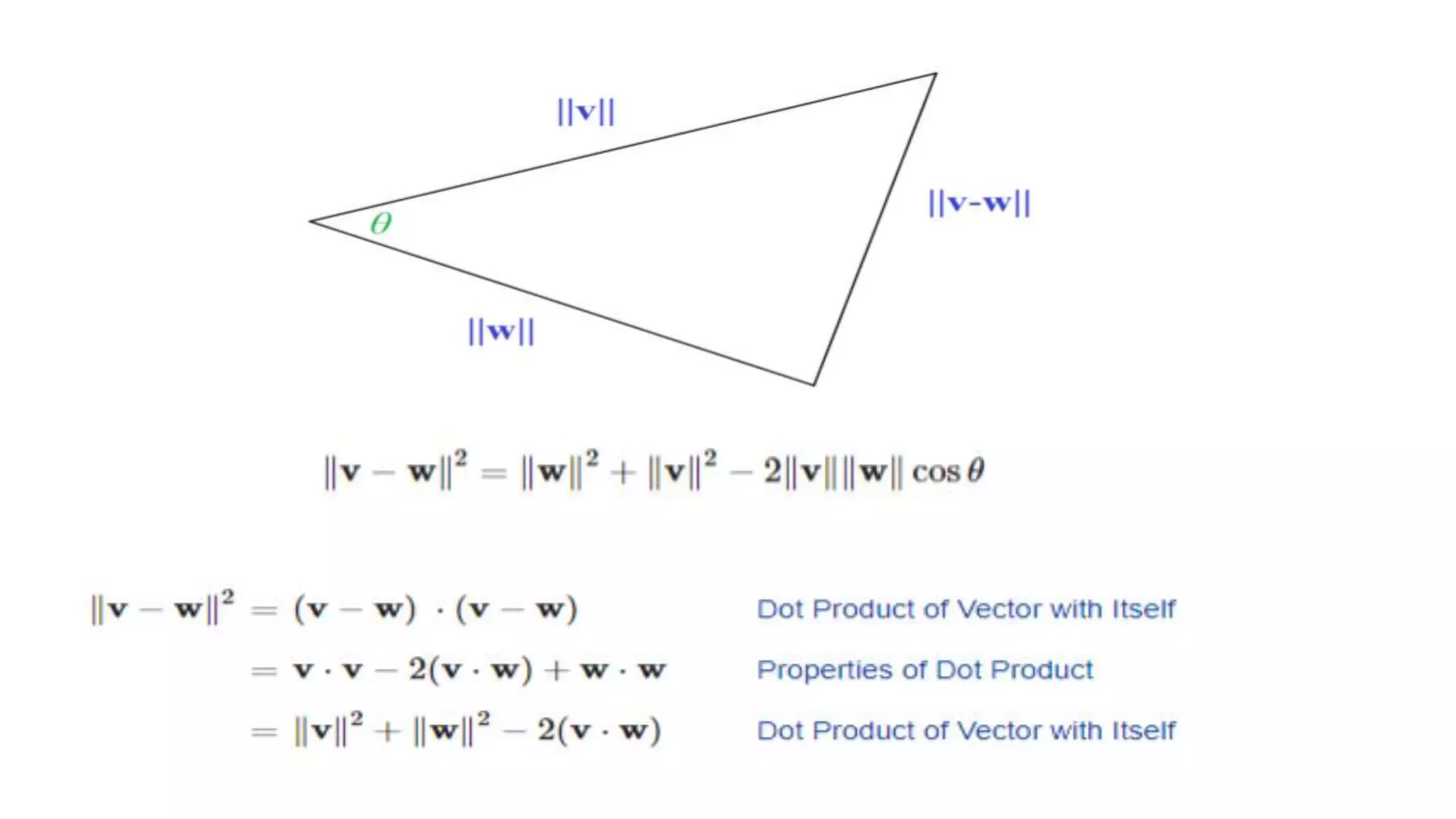Vector Space Model In Information Retrieval Pptx