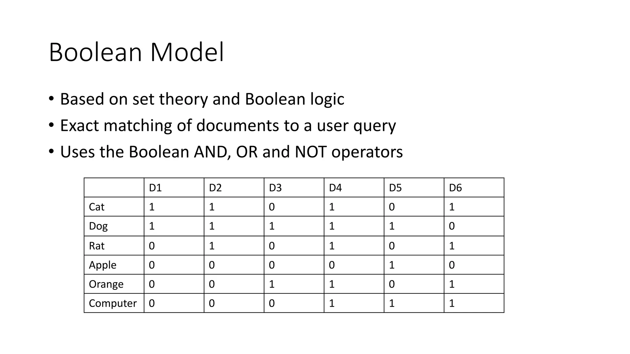 Vector Space Model In Information Retrieval Pptx