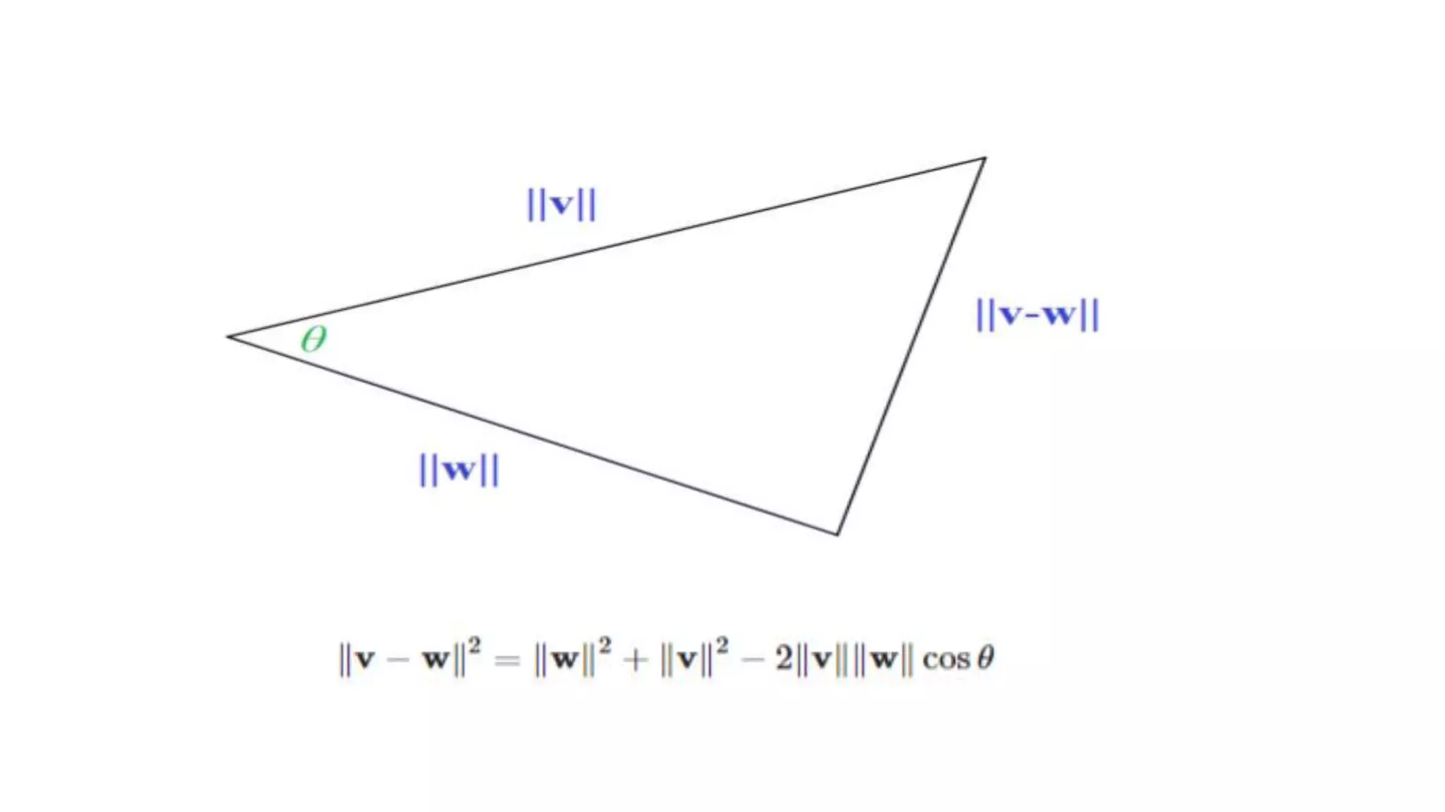 Vector Space Model In Information Retrieval Ppt