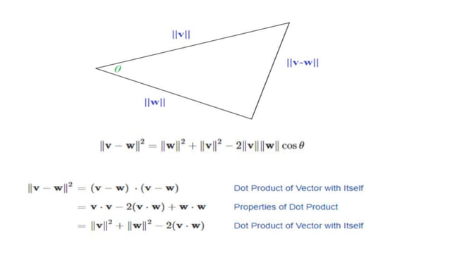 Vector space model in information retrieval | PPTX | Search | Internet