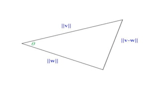 Vector space model in information retrieval | PPTX