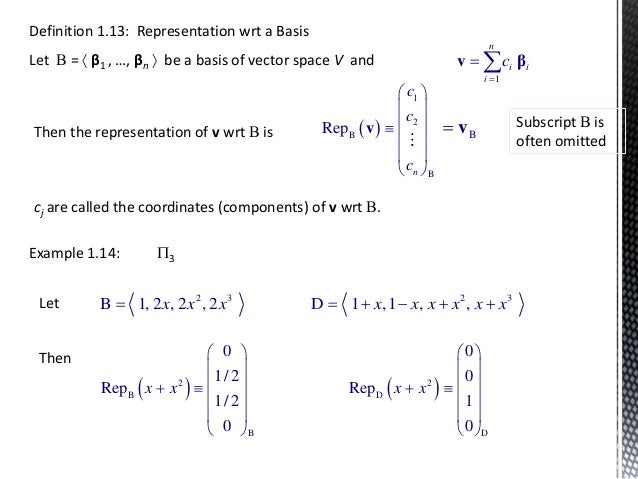 Every Vector Space Has A Finite Basis