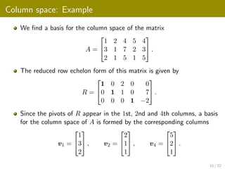 vector spaces notes.pdf