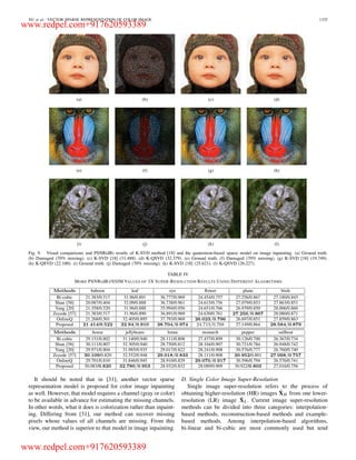 Vector sparse representation of color image using quaternion matrix analysis | PDF