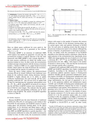 Vector sparse representation of color image using quaternion matrix analysis | PDF