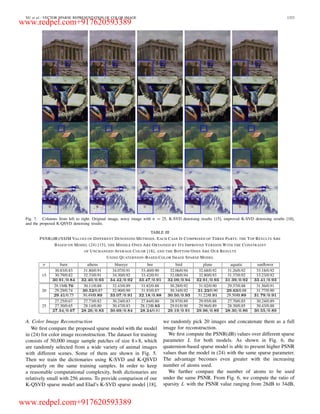 Vector sparse representation of color image using quaternion matrix analysis | PDF