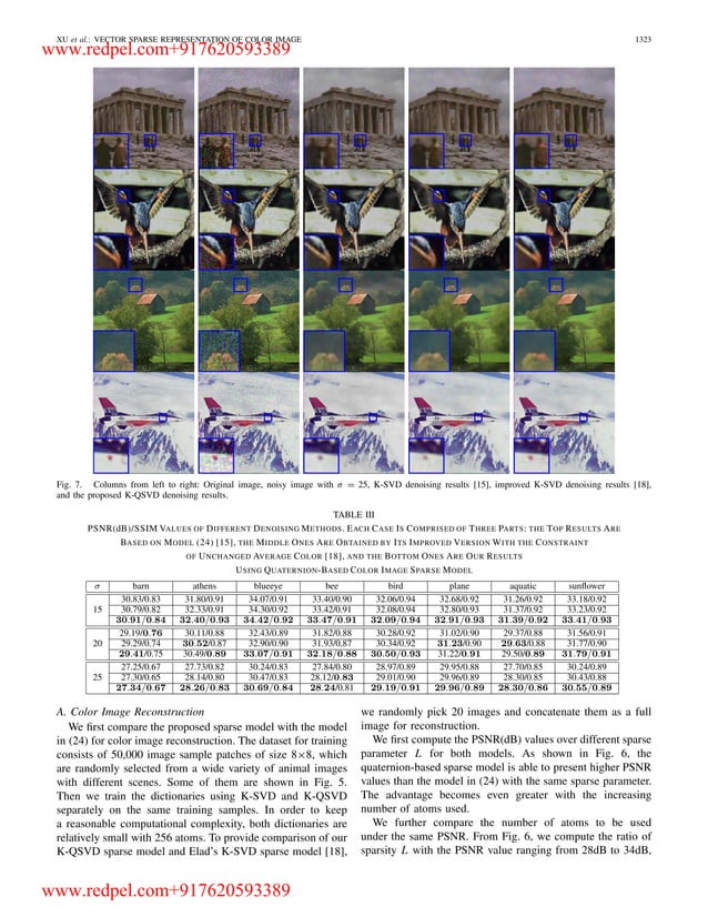 Vector Sparse Representation Of Color Image Using Quaternion Matrix Analysis Pdf