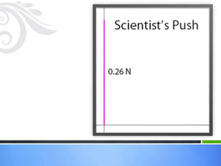 Vectors project | PPTX | Physics | Science