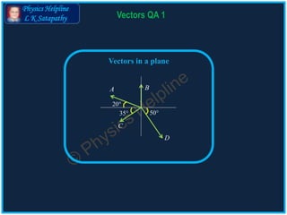Vectors QA 1/ Rectangular Components | PPT