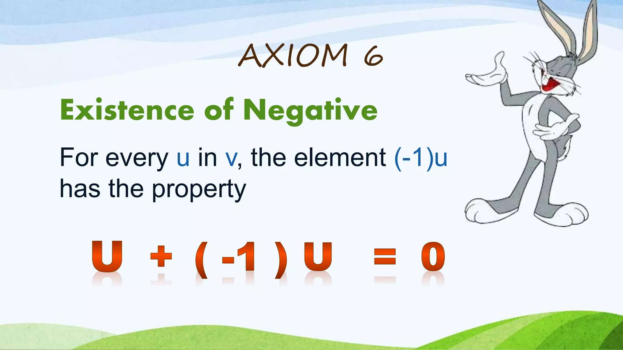 Vectors Space Definition With Axiom Classification Ppt